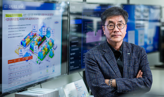 [오늘의 DT인]이일우 ETRI 본부장 "ICT 통해 산업·에너지 SW화...ESG 시대 기술적 뒷받침할 것" | 디지털타임스